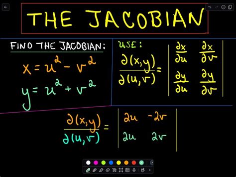 Jacobian Formula