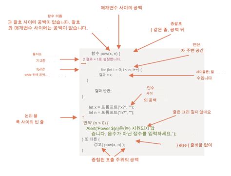 좋은 코드 작성법