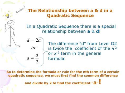 Ppt Determining The Function From A Quadratic Sequence Algebraically