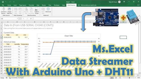 Data Streamer Excel Add Ins Read Temperature And Humidity In Ms Excel From Arduino Uno In