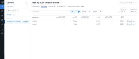 Auto Instrumentation Is Magic Using OpenTelemetry Python With Lightstep DEV Community
