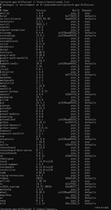 pytorch复现经典扩散模型ddpmandddimandplms及分布式训练应用 ddpm ddim csdn博客