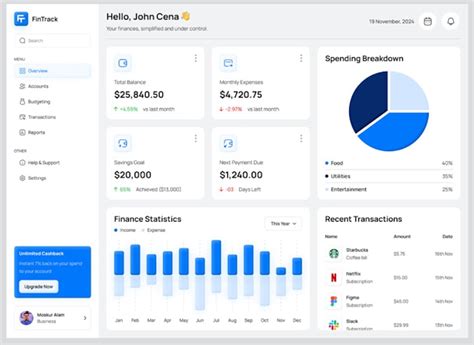 Build Software Development Web App Desktop App Crm Hrm Pos Saas