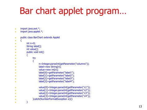 Ppt Applets And Graphics Powerpoint Presentation Free Download Id