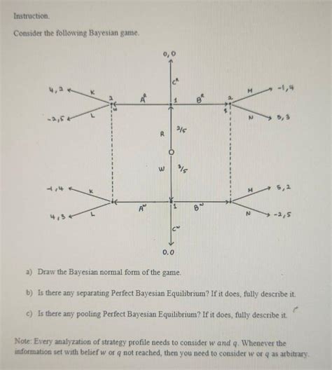 instruction consider the following bayesian game 0 0