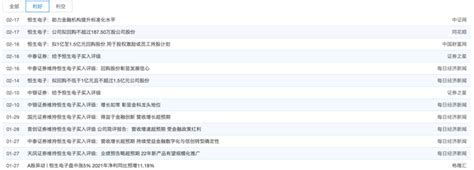 一个股民眼中的o32（一） 知乎