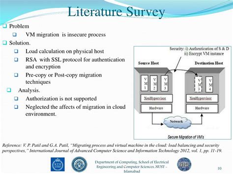Ppt Secure Migration Of Vm In Cloud Federation Using Enhanced Key