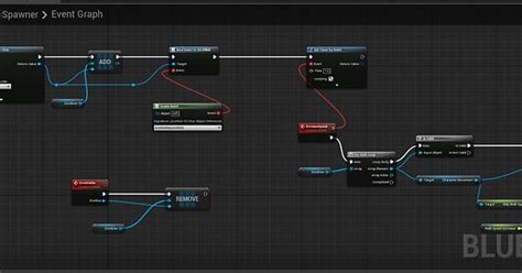 Ue4 Help Album On Imgur