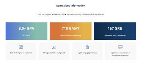 全球排名第二的天花板ba项目，ucla Msba申请难度详解 知乎
