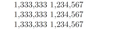 Tables Why Do Numerals Formatted By Siunitx Look Different To Those