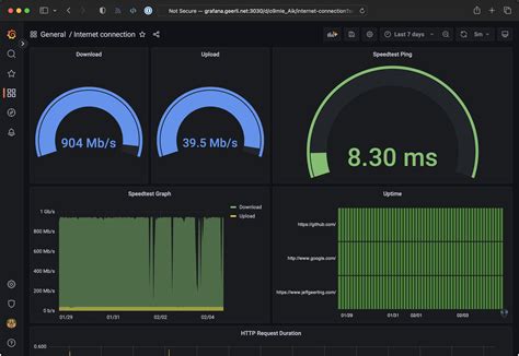 Jeff Geerling On Twitter For All My Ragging On Spectrum Internet They Are Usually Pretty