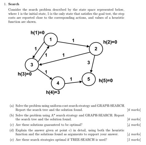 1 Search Consider The Search Problem Described By Chegg Com