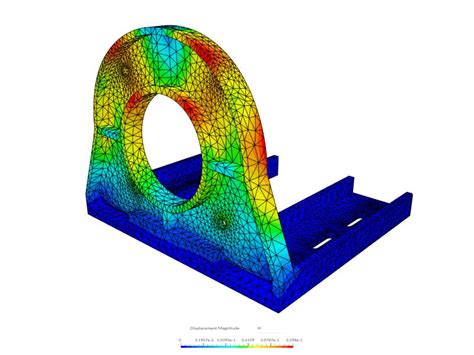 Structural Optimization For Simulation Driven Design Simscale Simscale