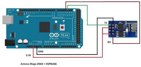 Блок для уарт передача данных с Esp на Mega Блоки пользователей Flprog