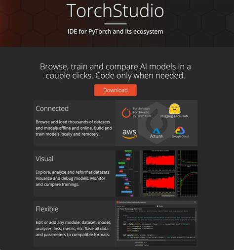 Opensource Pytorch Bigdata Analytics Datascience Ai Machinelearning Dr Ganapathi Pulipaka