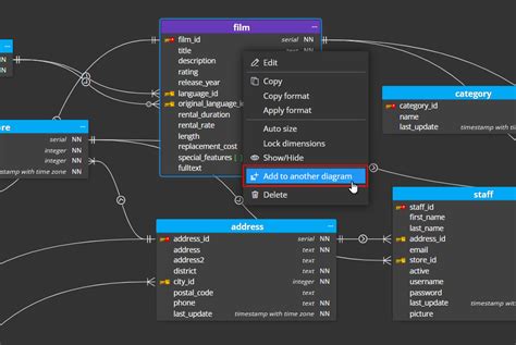 Adding Referenced Objects To ER Diagram Datensen