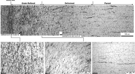 Typical Microstructure Of A 316l Linear Friction Weld S17