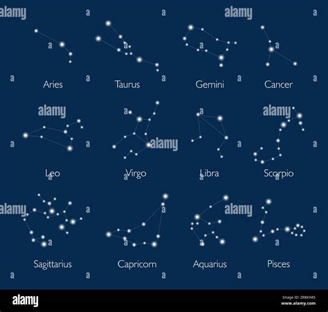 Set Of Zodiac Constellations With Names On A Dark Blue Background
