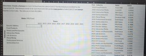 Solved Directions Create A Formula For Cell C That Finds Chegg Com