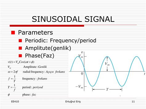 Ppt Sinusoidal Steady State Analysis Powerpoint Presentation Free Download Id597092