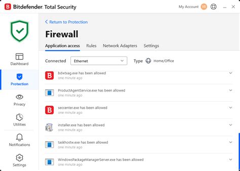 Best Firewall Software Of