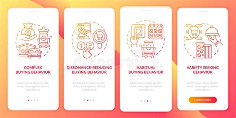 Consumer Behaviour Kinds Onboarding Mobile App Page Screen With