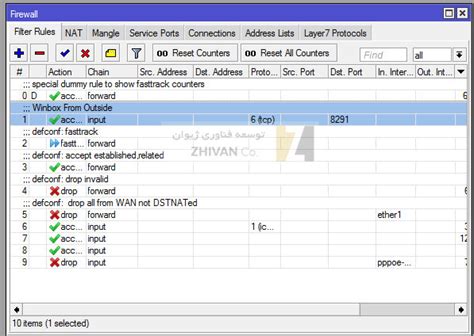 ارتباط با میکروتیک بیرون از شرکت با Winbox آموزش شبکه