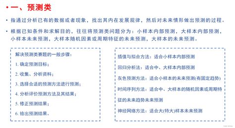 数学建模 题型分类数学建模题型 Csdn博客