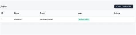 Invite Only Registration · Laravel Bytes
