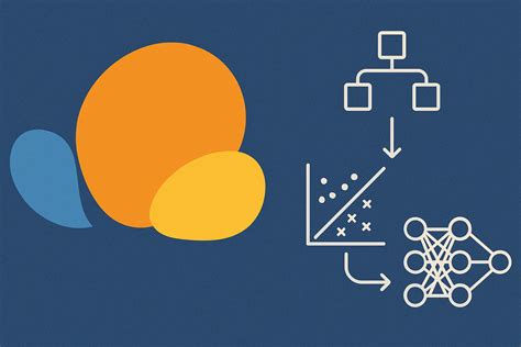 What Is Scikit‑learn Sklearn And How Does It Power Machine Learning In Python