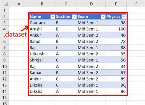 How To Use Slicers In Advanced Excel GeeksforGeeks