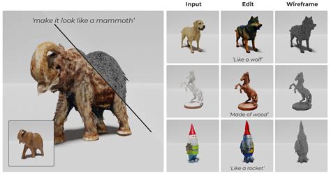 gsedit efficient text guided editing of 3d objects via gaussian splatting diffusion singularity