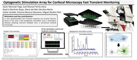 María Del Mar S On Linkedin Ieee Transactions On Biomedical Circuits And Systems On Twitter