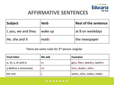 Ppt 6 Th Grade Powerpoint Presentation Free Download Id5499864