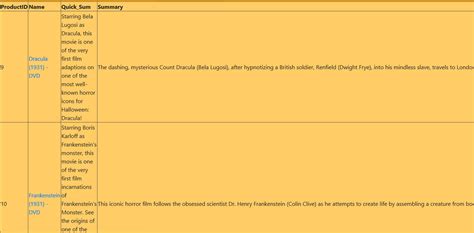 C Adjusting Width Of Column To Fit Text Onto Page In Gridview Autogeneratecolumn Stack Overflow
