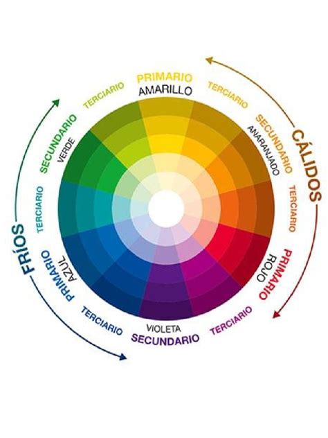Circulo Monocromatico Pdf