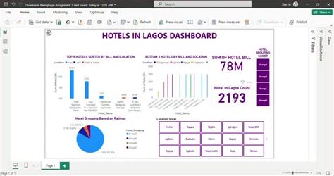Oluwaseun Bamigboye On Linkedin Excel Dataanalysis Techntransit