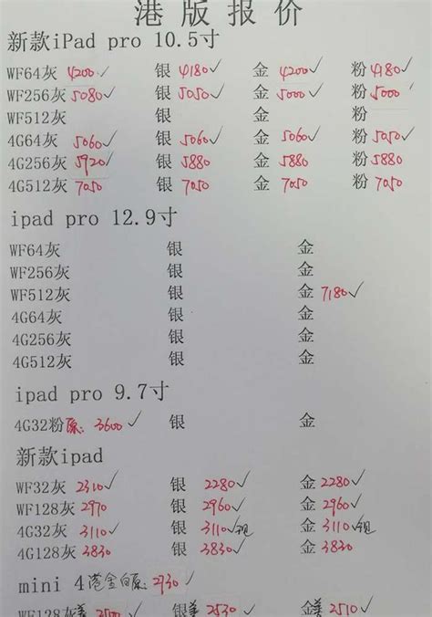 華強北1030iphone港版 美版 日版 有鎖無鎖全系列水貨渠道報價 每日頭條