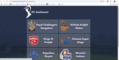 nxtwave reactjs reactrouter webdevelopment apiintegration mern ccbp… k charan krishna
