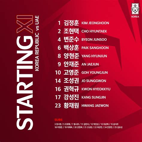 ⚡파리올림픽을 향한 황선홍호의 대한민국 축구 국가대표팀 Korea Football Team