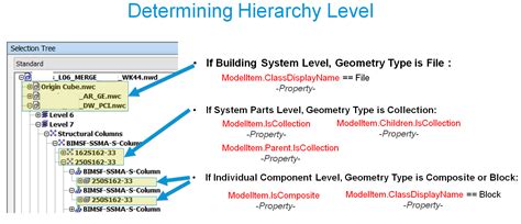 GitHub Flyingturtle PowerBI Navisworks Forge Data Viewer