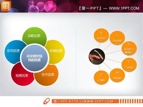 精美实用的PowerPoint总分关系图表模板下载 扩散关系 PPT图表 PPT模板 亿库在线