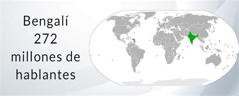 Idiomas Más Hablados Del Mundo