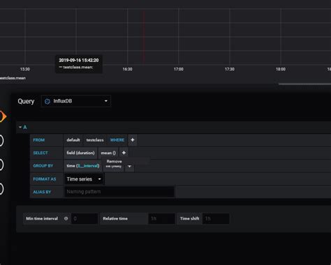 Selenium With Grafana And Influxdb Bug Reaper