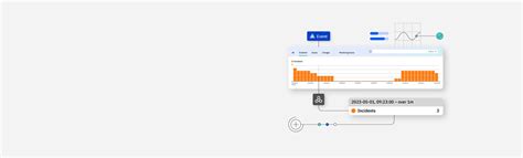 Application Performance Monitoring Ibm