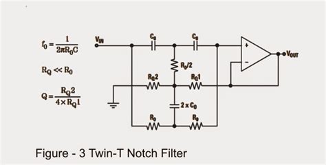 Designing Notch Filter Circuits