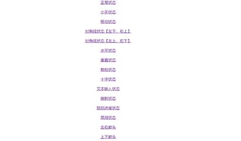 盘点，这些年你知道的鼠标移入显示小手图标的css的cursor 属性，你还记得吗？css Shapehand Csdn博客