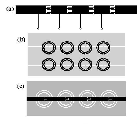 Figure 4 From Srr And Csrr Based Metamaterial Transmission Lines Modeling And Comparison