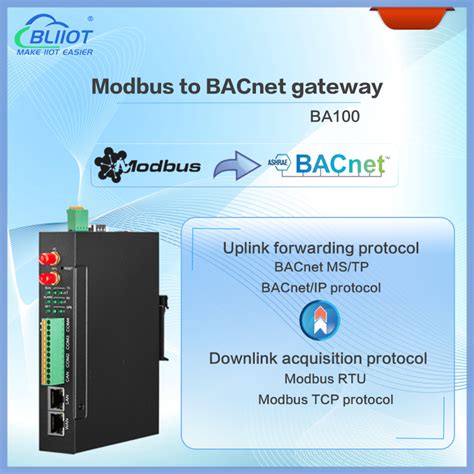 Bliiot Ba100 Modbus To Bacnet Gateway