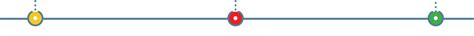 Html Unwanted 1px Padding If Div Has A Border Only In Chrome Stack